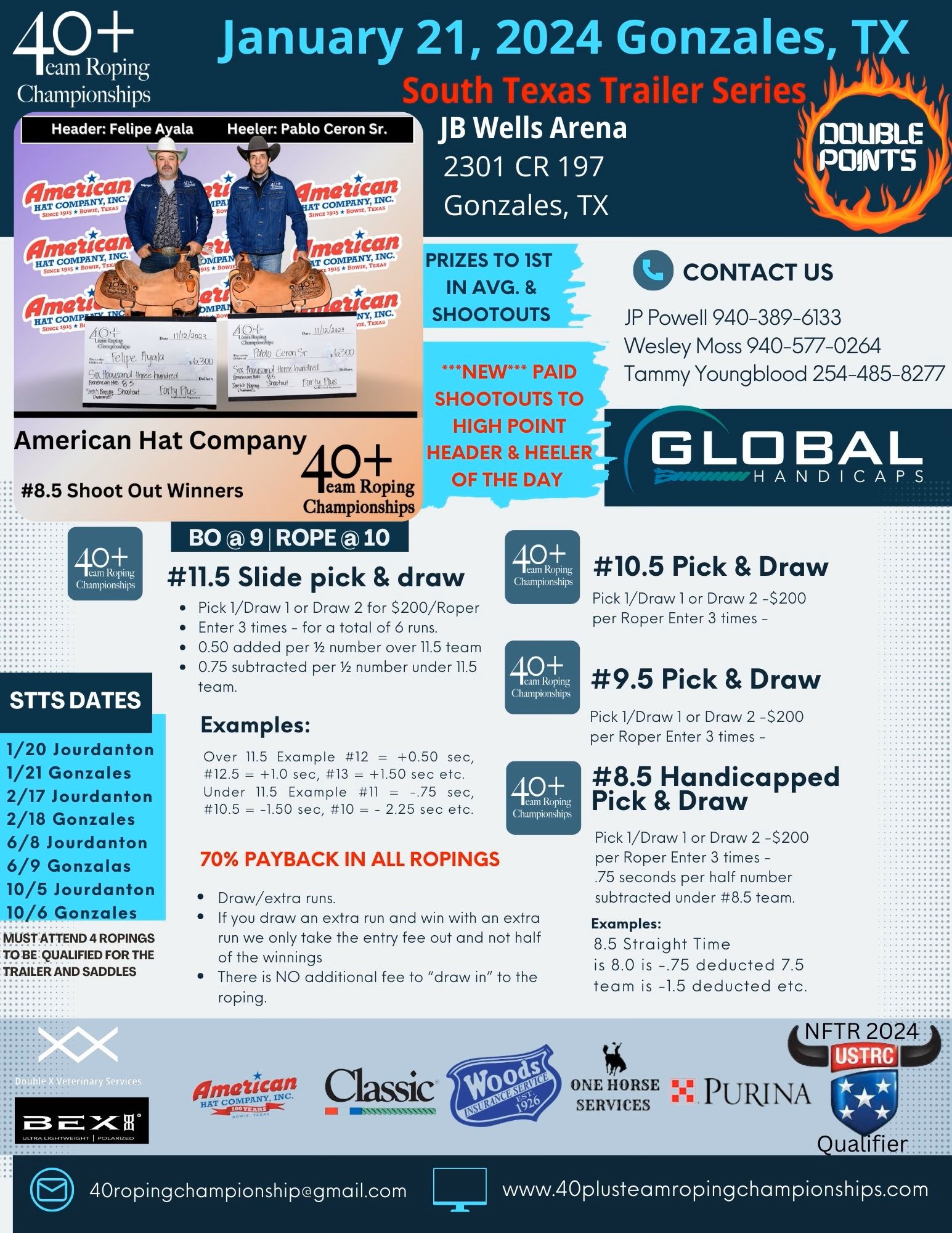 Schedule - Global Handicaps