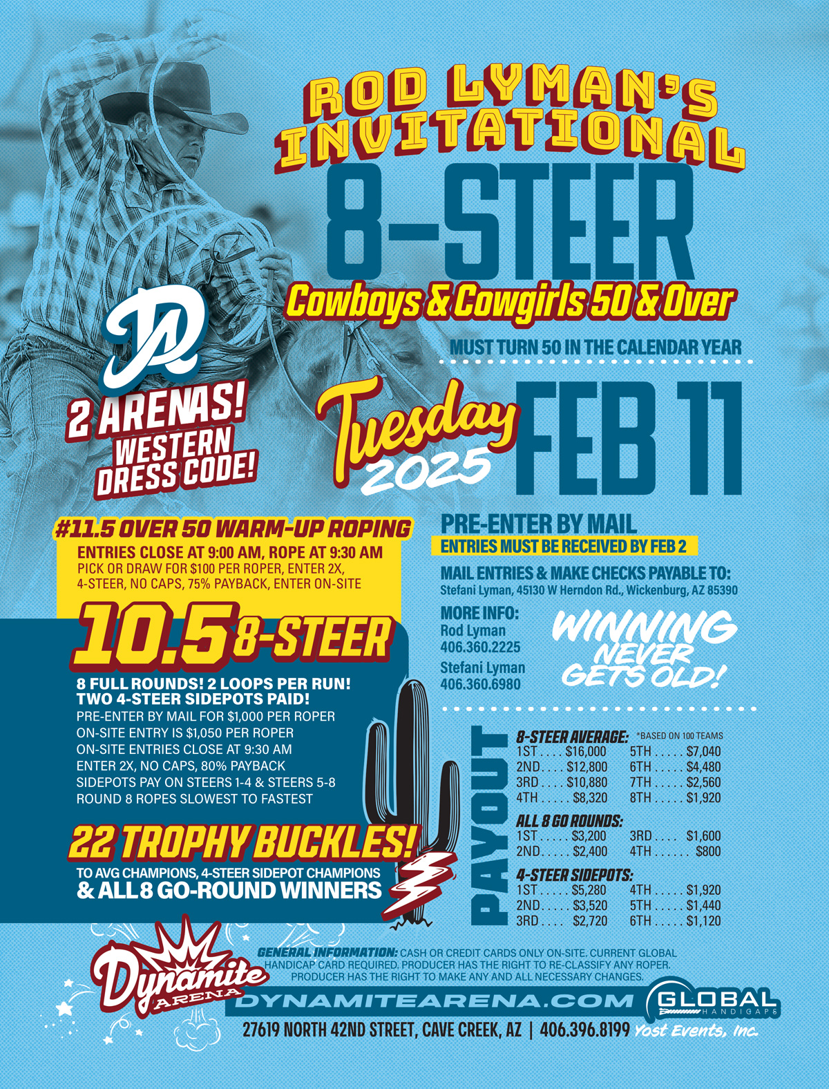 Schedule - Global Handicaps