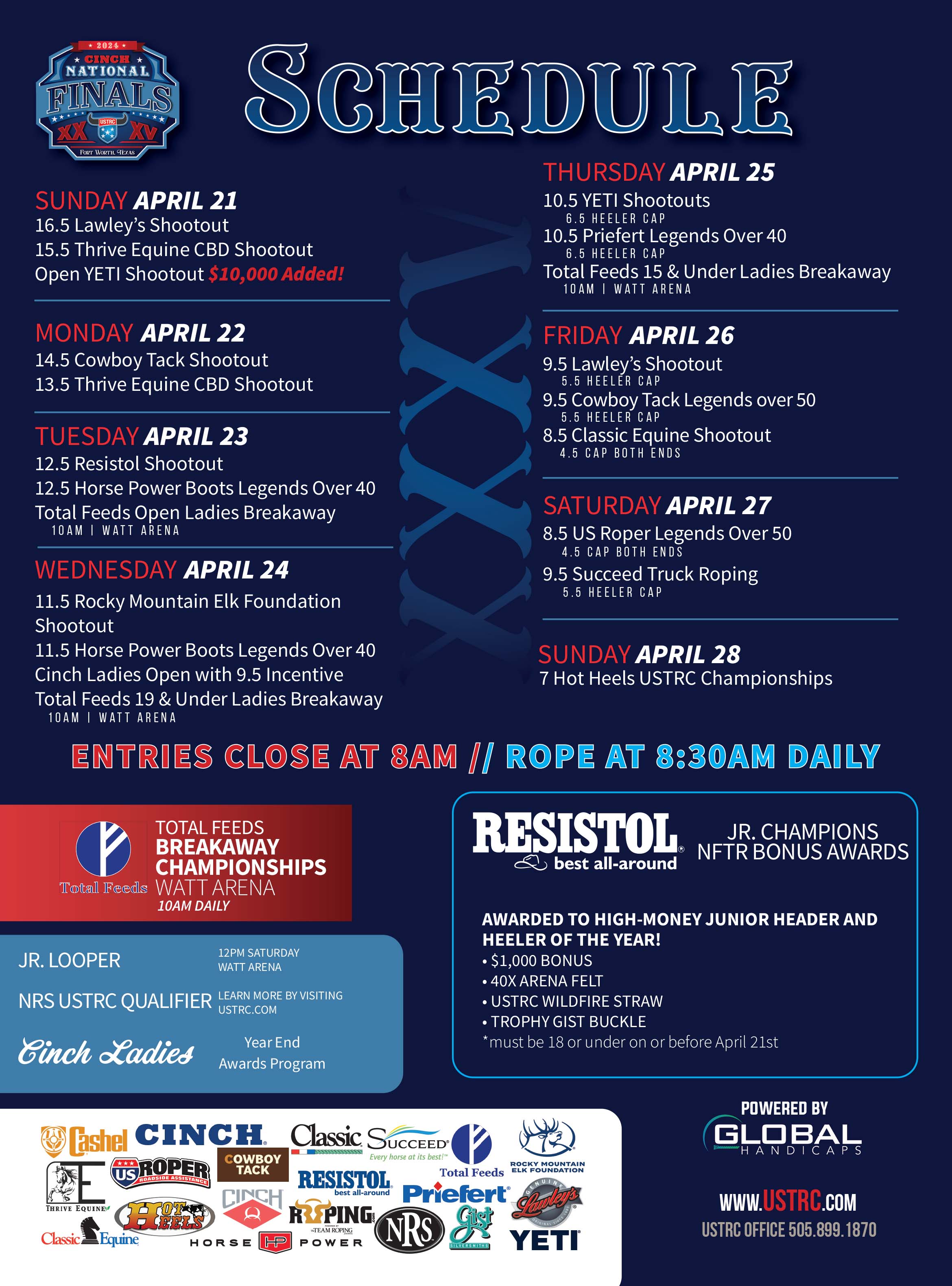 USTRC - United States Team Roping Championships