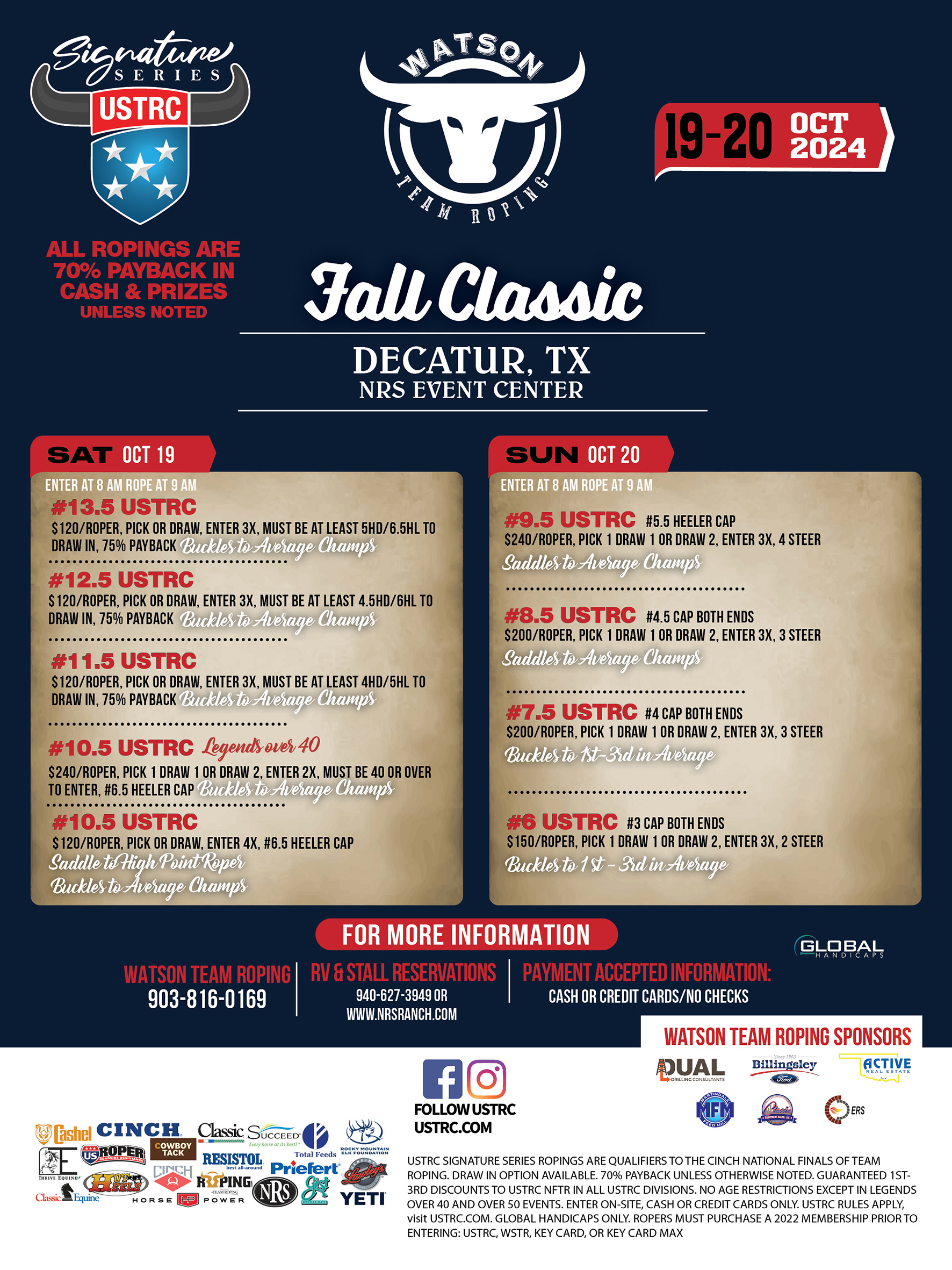 USTRC - United States Team Roping Championships