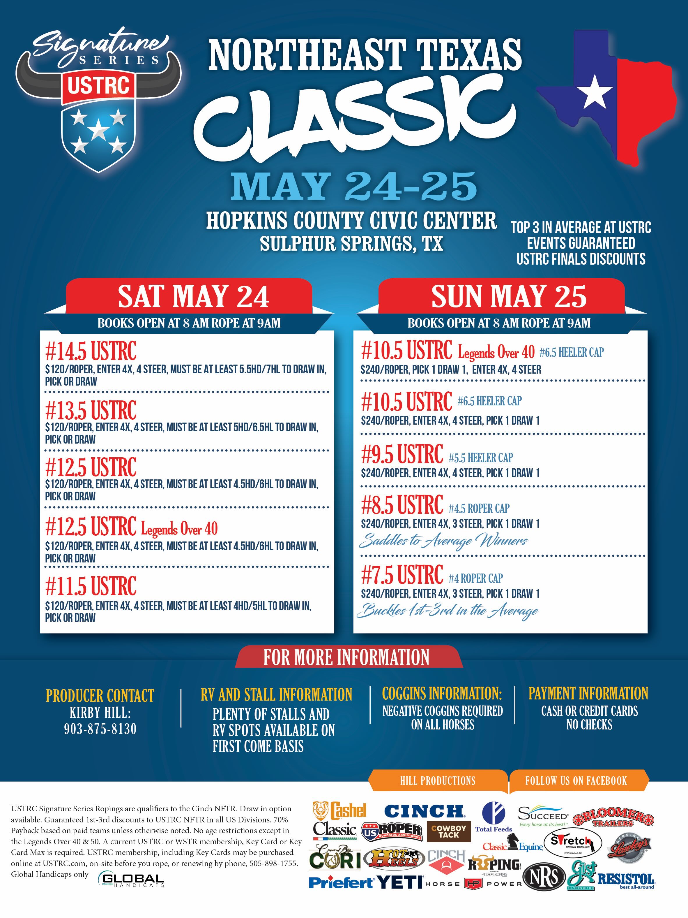 USTRC - United States Team Roping Championships